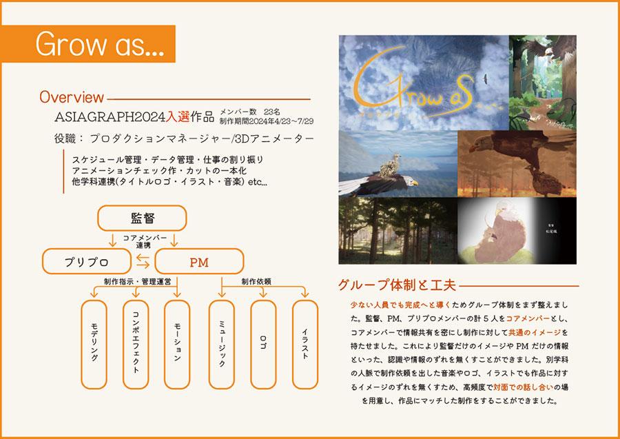 就職プレゼンテーション作品：CG映像分野『制作の中心で支えるPM』｜HAL東京